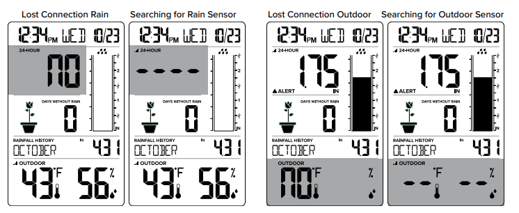 724-1415BLV2 Sensor Search – La Crosse Technology